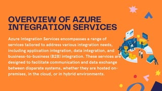 MICROSOFT AZURE INTEGRATION SERVICES.pptx | Cloud Computing | Internet