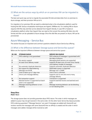 Microsoft azure interview questions | PDF