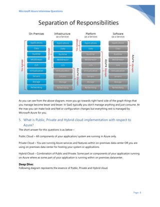 Microsoft azure interview questions | PDF