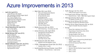 Microsoft azure in the enterprise | PPTX