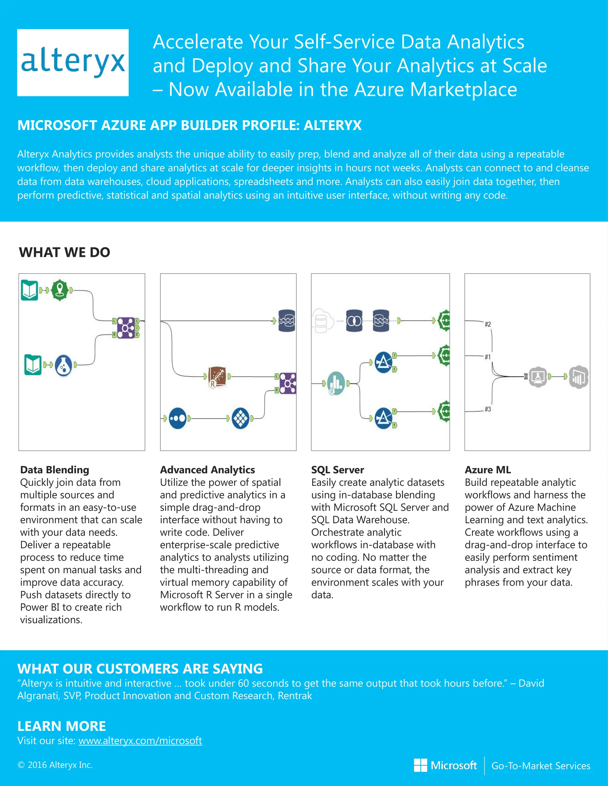 Microsoft Azure ISV Datasheet - Alteryx(1).pptx