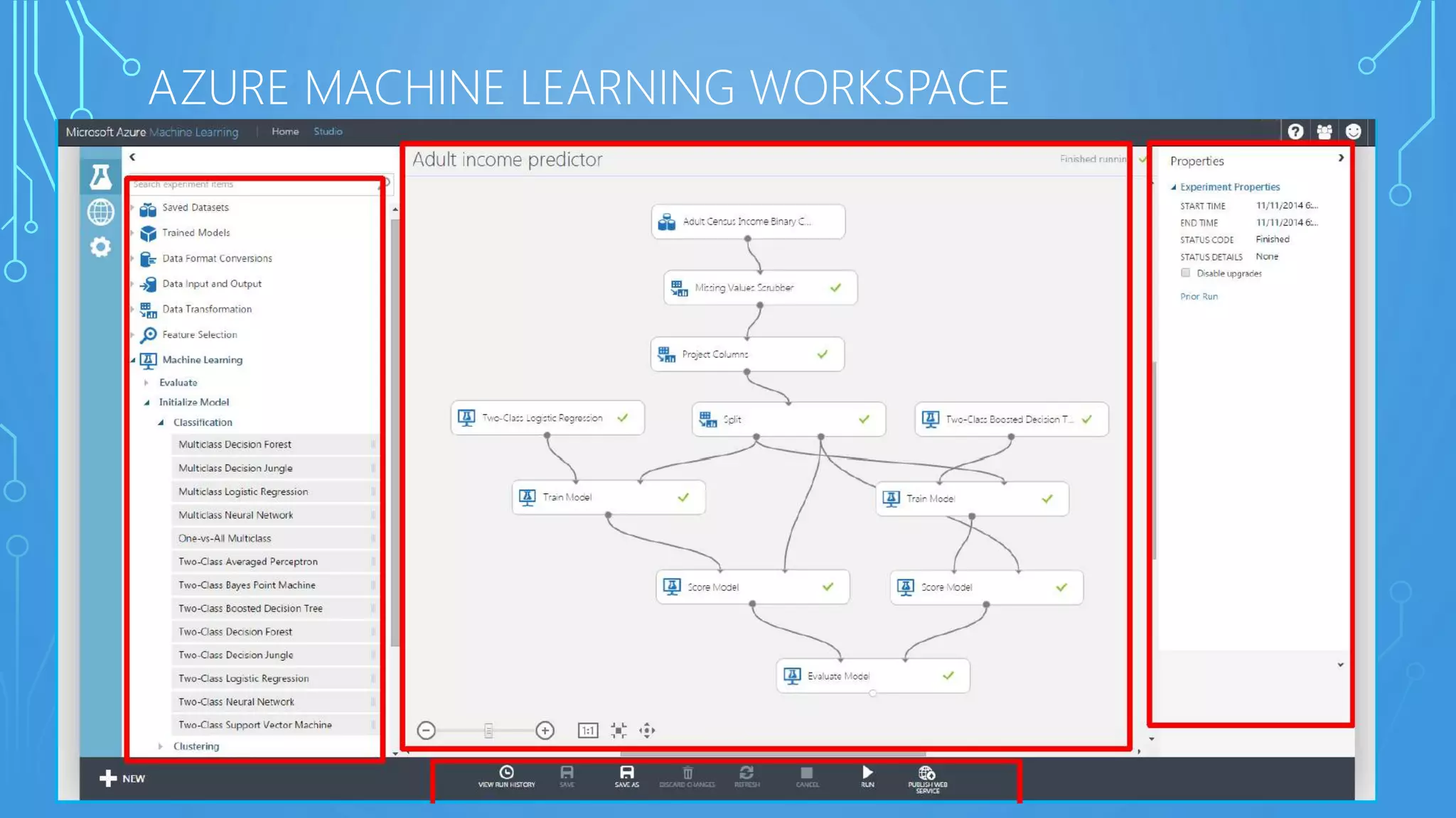Microsoft azure machine learning | PPT
