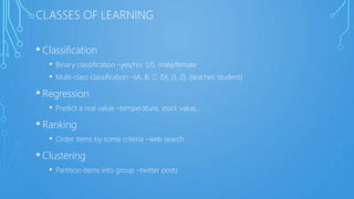 Microsoft azure machine learning | PPT