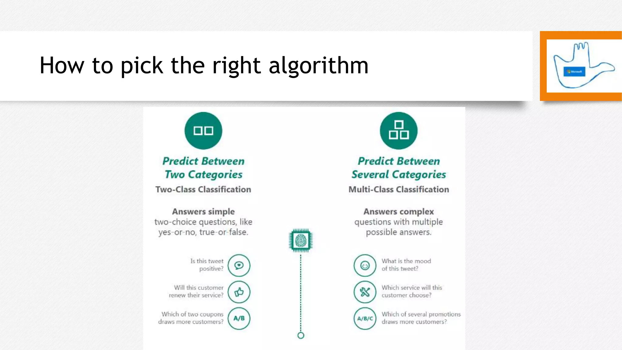 Microsoft azure machine learning jump start | PPTX