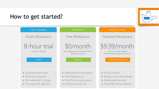 Microsoft azure machine learning jump start | PPTX