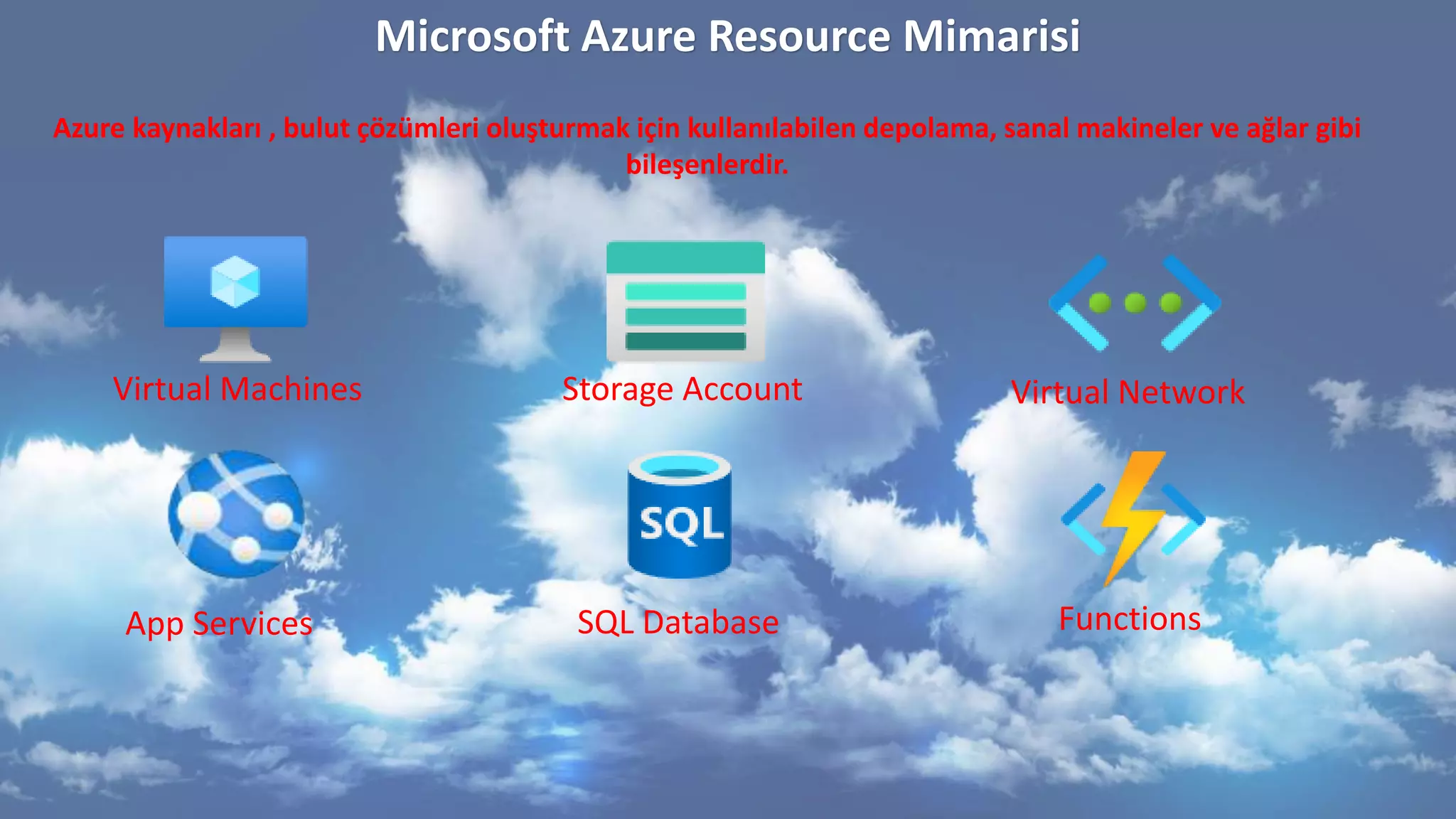 Microsoft Azure Mini BootCamp_1.Gün.pptx