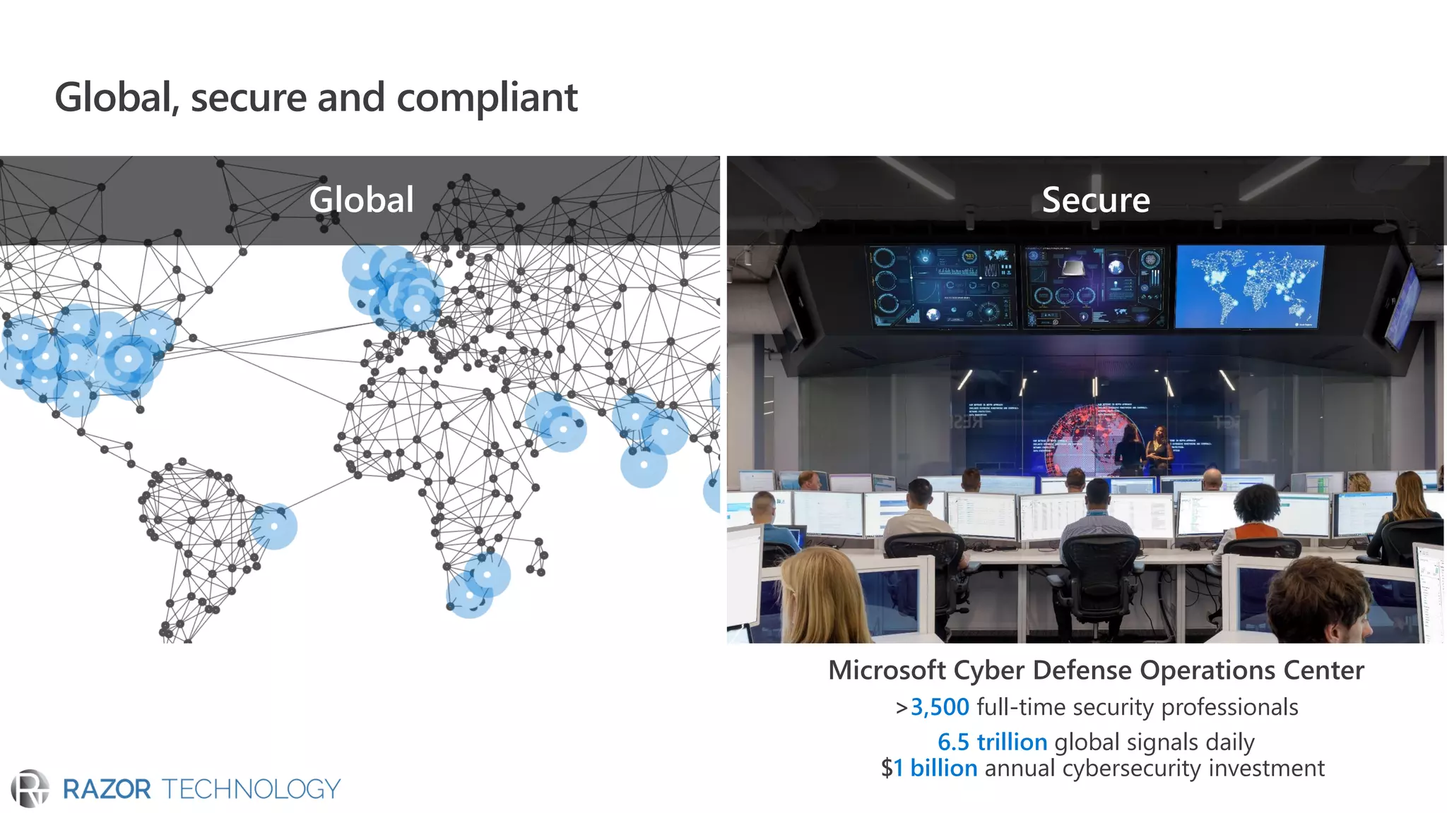 Microsoft Azure Overview | PDF