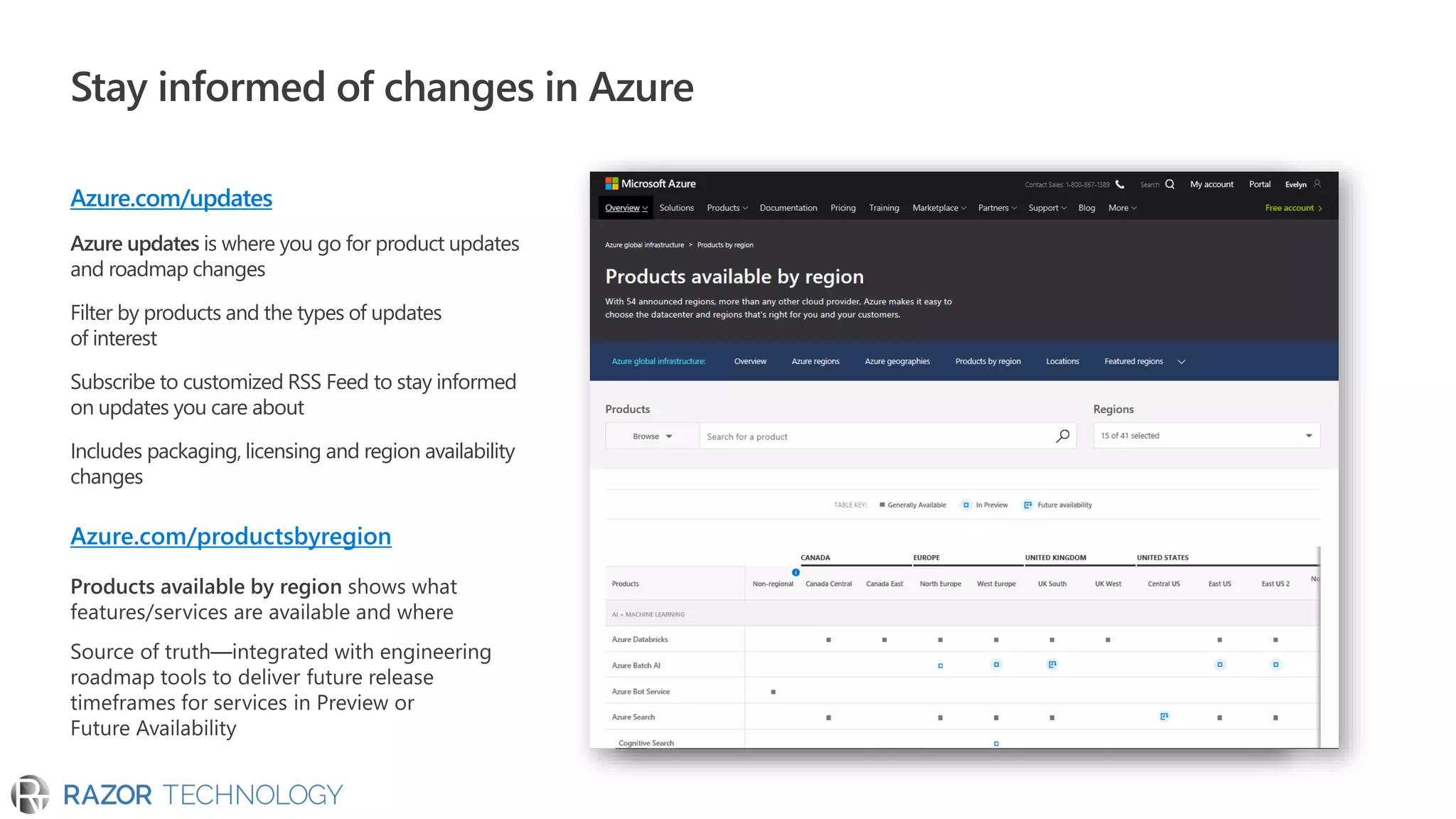 Microsoft Azure Overview | PDF