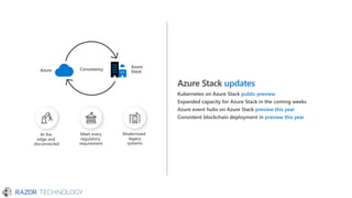 Microsoft Azure Overview | PDF