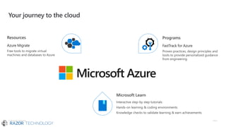 Microsoft Azure Overview | PDF