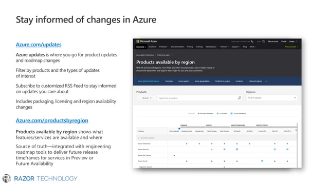 Microsoft Azure Overview | PDF