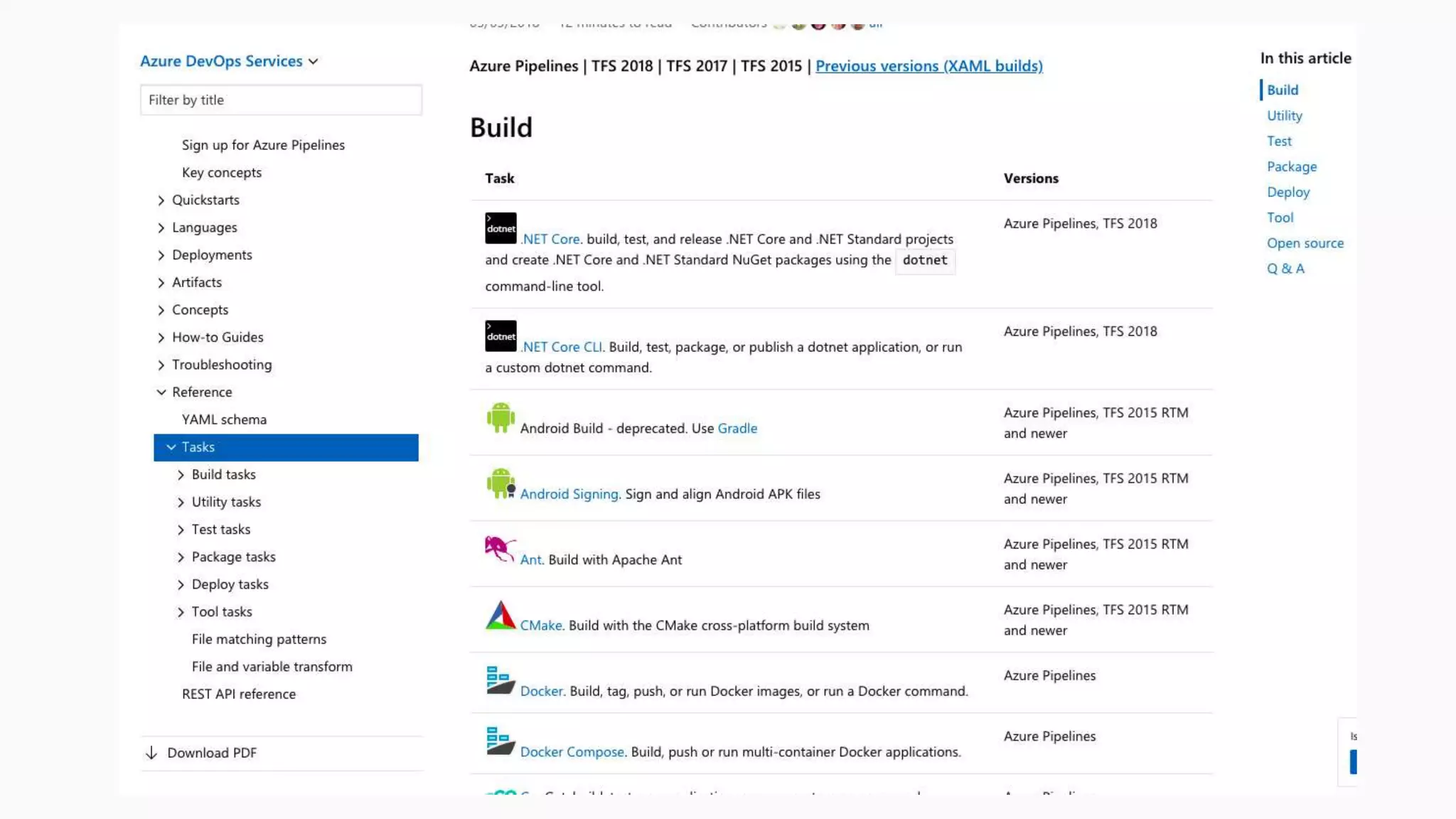 Microsoft azure pipeline + Docker + Amazon s3 + Jekyll + github | PPT