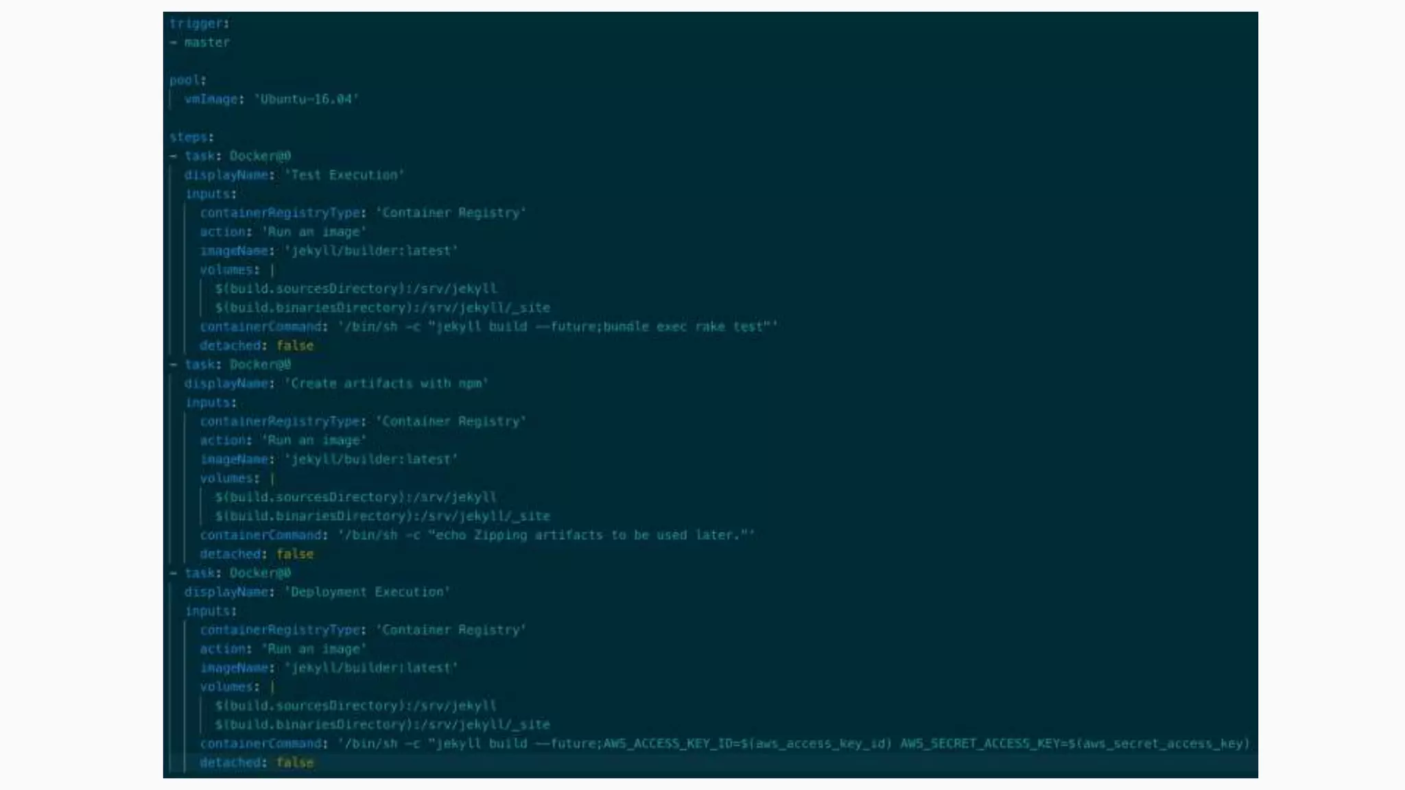 Microsoft Azure Pipeline Docker Amazon S3 Jekyll Github Ppt 3701