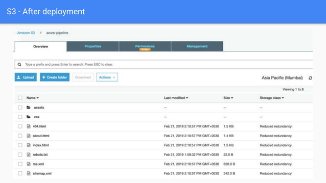 Microsoft azure pipeline + Docker + Amazon s3 + Jekyll + github | PPT