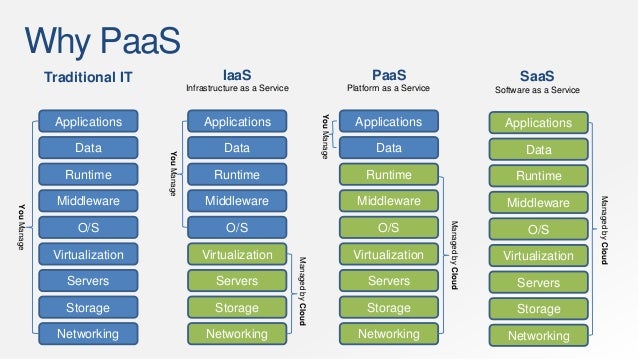 Images of Azure IoT - JapaneseClass.jp