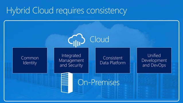Microsoft Azure Cloud Services | PDF
