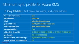 Microsoft Azure Rights Management | PPT