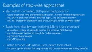 Microsoft Azure Rights Management | PPT