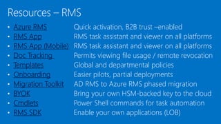 Microsoft Azure Rights Management | PPT