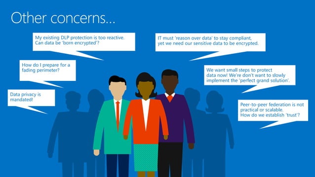 Microsoft Azure Rights Management | PPT