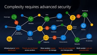 Microsoft Azure Security - Customer Deck.pptx