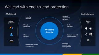 Microsoft Azure Security - Customer Deck.pptx