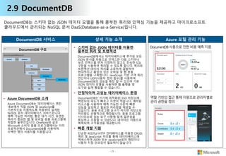 Microsoft azure service 소개자료 | PPT