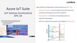 Microsoft azure services dedicated for IoT solutions | PPTX