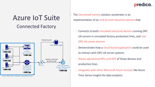 Microsoft azure services dedicated for IoT solutions | PPTX