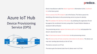 Microsoft azure services dedicated for IoT solutions | PPTX