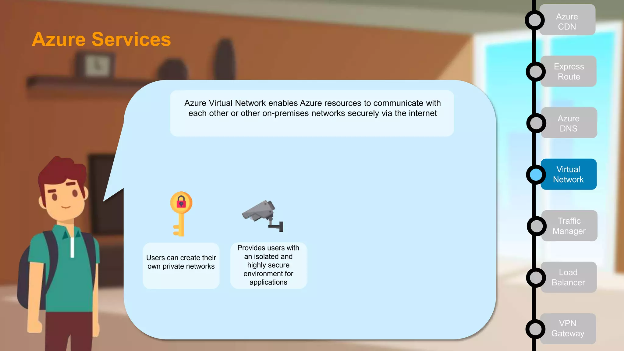 Microsoft Azure Training | Azure Training For Beginners | Azure ...