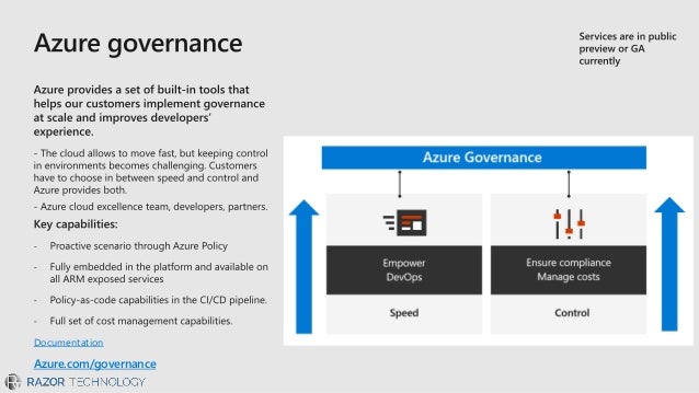 Microsoft Azure Updates and Roadmap