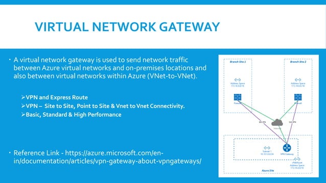 Microsoft Azure Networking Basics | PPTX | Cloud Computing | Internet