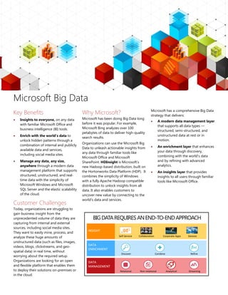 Microsoft Big Data | PDF