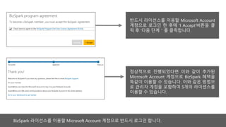 Microsoft BizSpark 활용 매뉴얼 | PPT