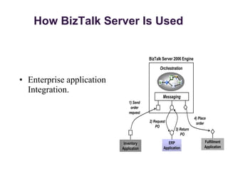 Microsoft Biz Talk Server | PPT