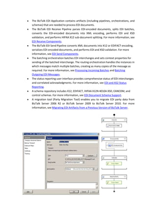 Microsoft BizTalk server seen by the programmer’s eyes | PDF