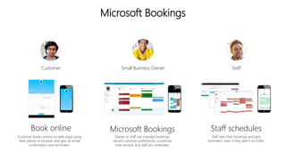 Introduction to Microsoft 365 bookings and how to use bookings app in ...