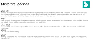 Introduction to Microsoft 365 bookings and how to use bookings app in ...