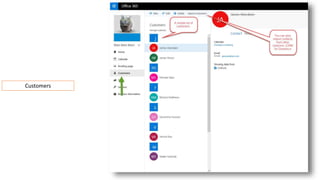 Microsoft bookings ppt | PPTX