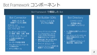 Microsoft Bot framework 概要 | PPT