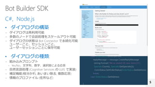 Microsoft Bot framework 概要 | PPT
