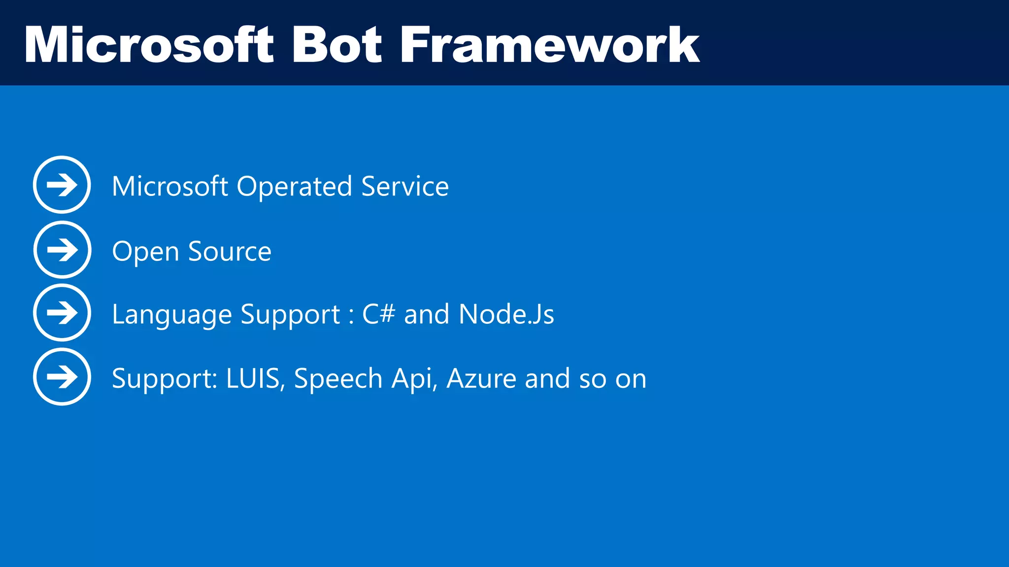 Microsoft Bot Framework In Azure Ppt
