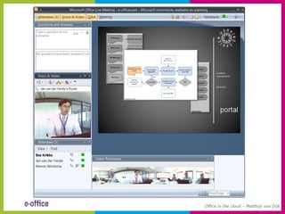 Microsoft BPOS overzicht en demonstratie | PPT