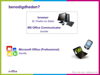 Microsoft BPOS overzicht en demonstratie | PPT
