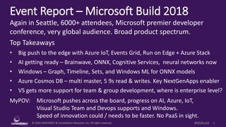 Event Report - Microsoft Build - AI, Azure, IoT and Windows Push | PDF ...