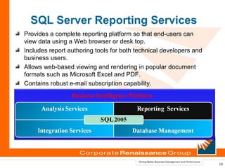 Microsoft business intelligence | PPT