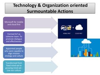 Growth Mindset by Satya Nadella | PDF