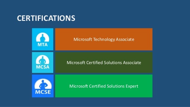 Microsoft Certifications better explained