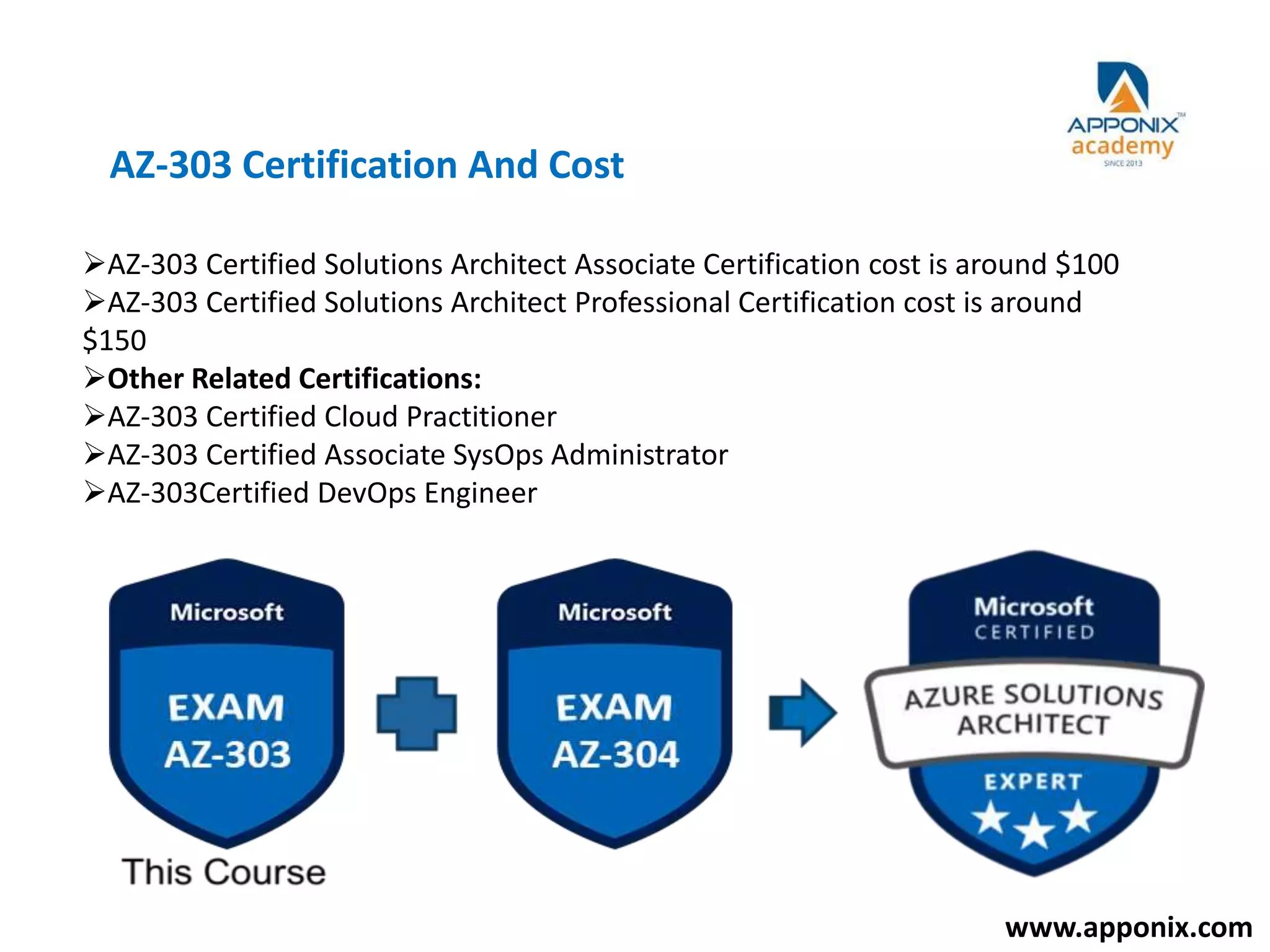 Microsoft certified azure administrator associate training course | PPT